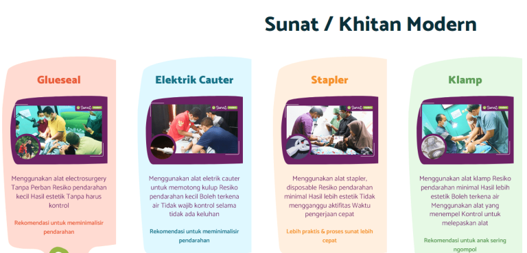 Pilihan Jenis Sunat Modern yang Wajib Diketahui Orang Tua - Wisatasia